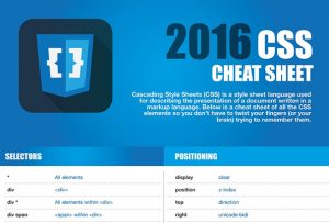 30 Best Free HTML & CSS Cheat Sheets for Web Designers 2022
