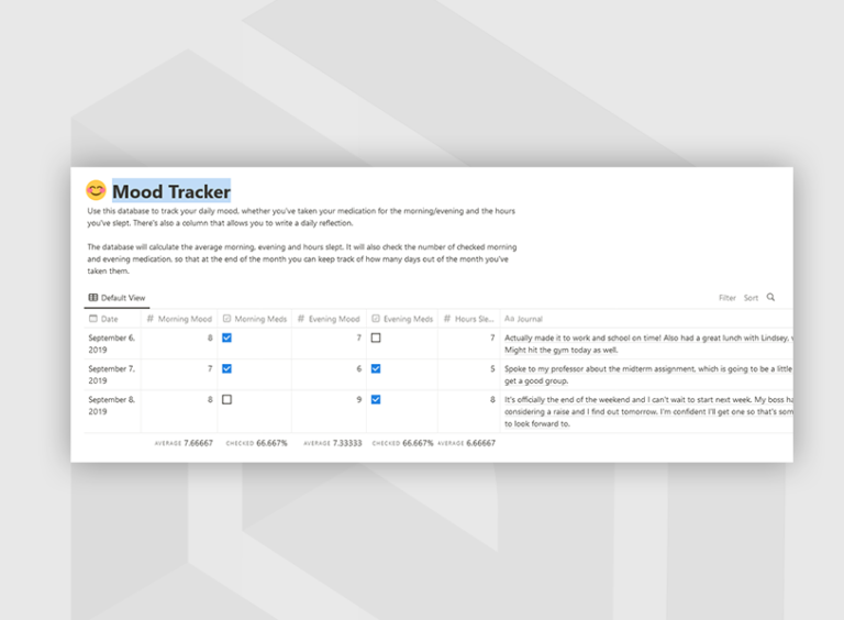 20+ Best Notion Mood Tracker Templates 2023: Track Moods & Emotions