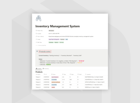 20+ Best Notion Inventory Management Templates