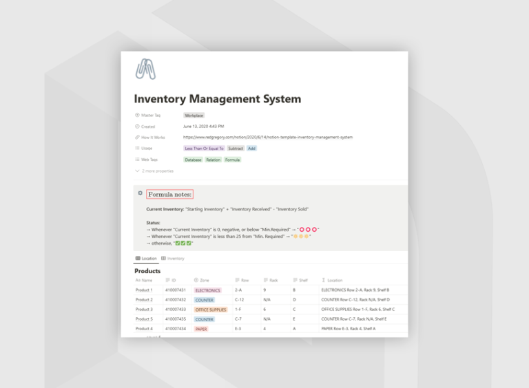 20+ Best Notion Inventory Management Templates